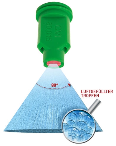 ALBUZ Luftinjektorflachstrahldüsen SW 08 | SPL24 | rot | ISO rot | ISO ...